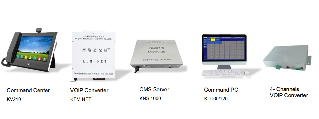 IP Visual Emergency Communication System_KEYUANLONG
